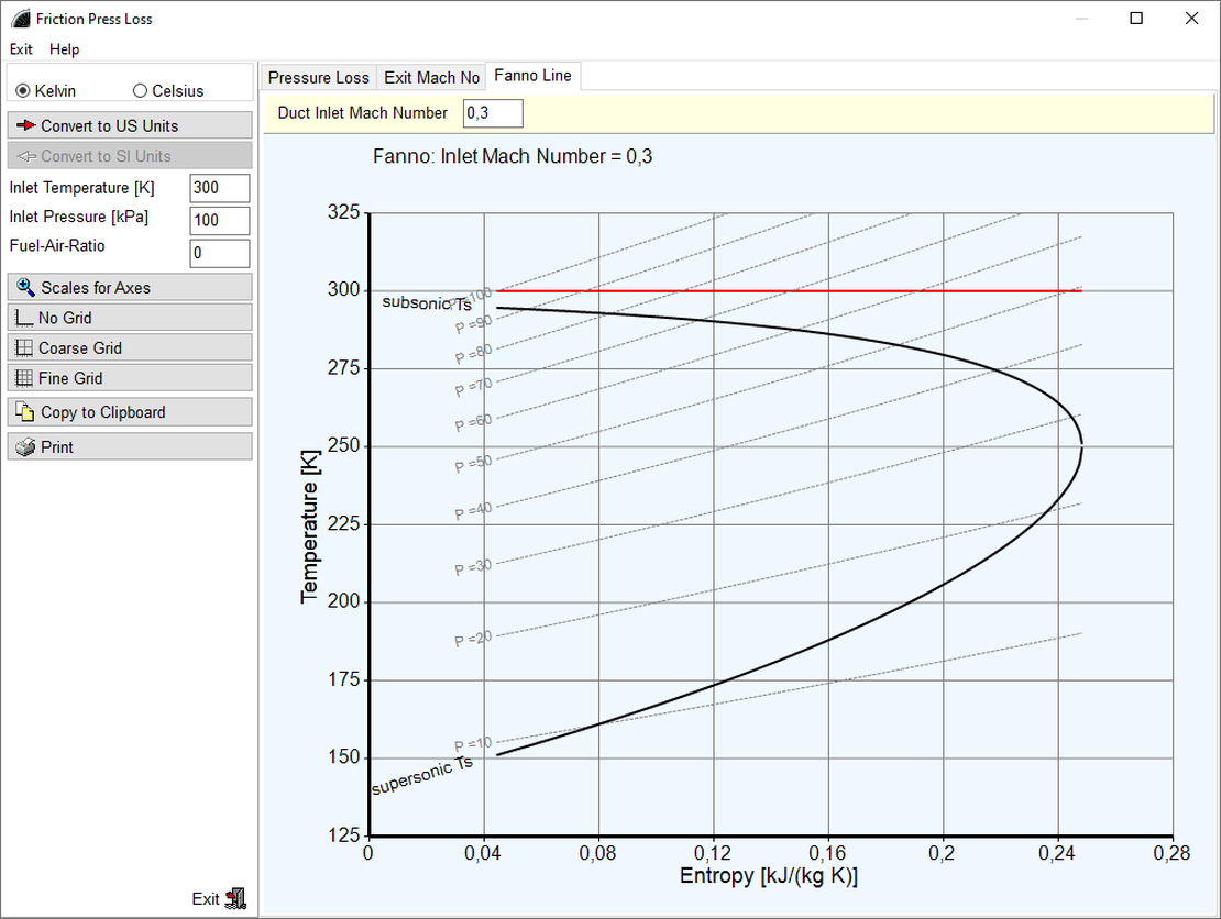 GasTurb - GasTurb Details